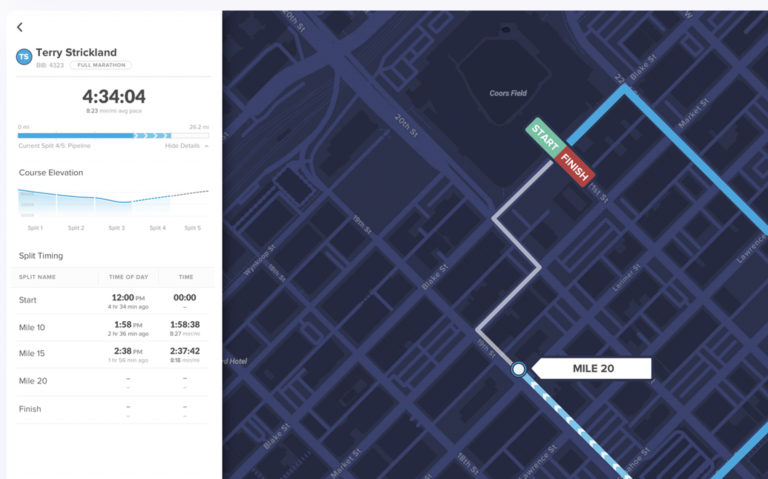 Best GPS Tracking Services for Races - RaceID Organizer