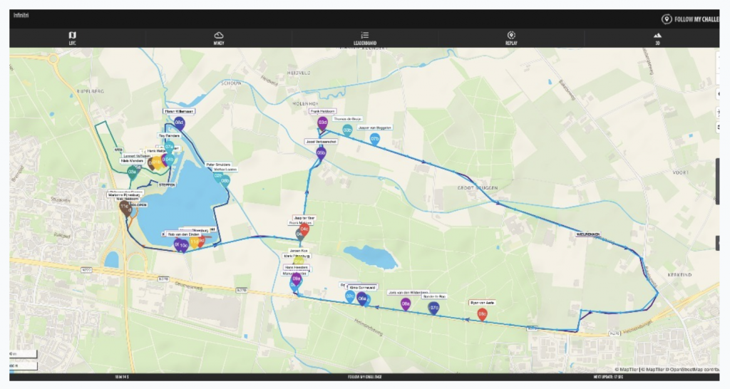 Best GPS Tracking Services for Races - RaceID Organizer