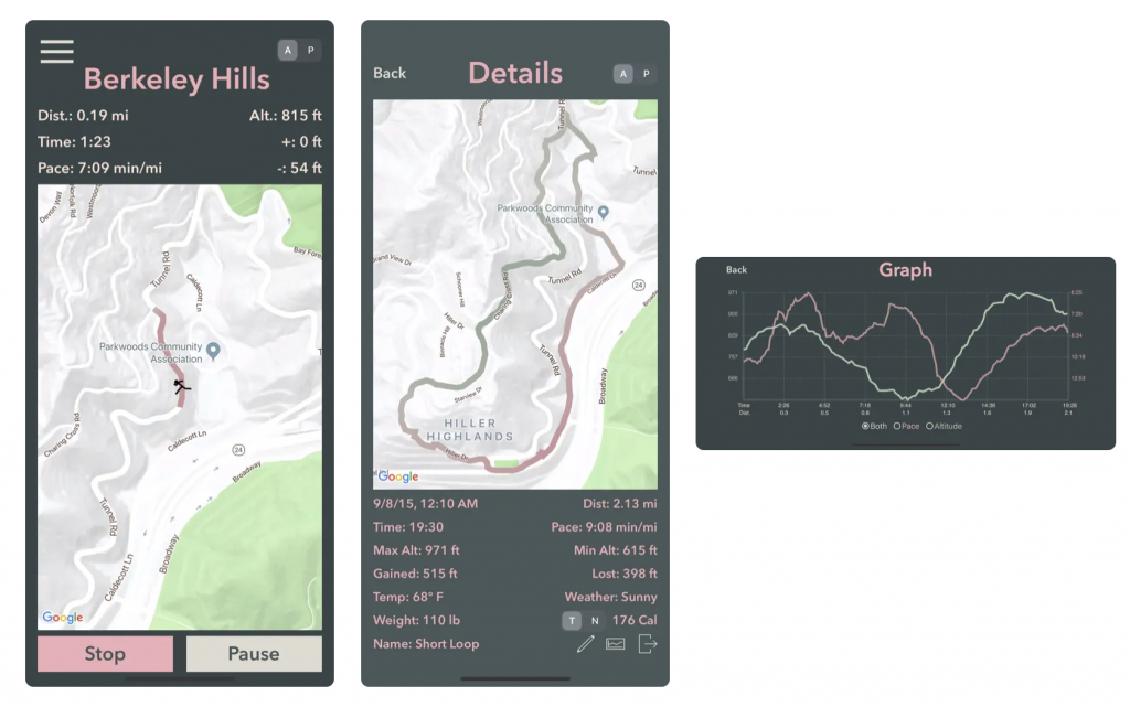 Best GPS Tracking Services for Races - RaceID Organizer
