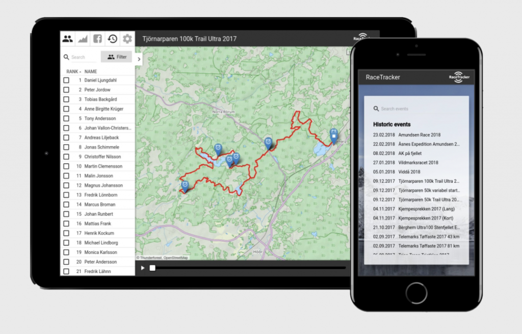 Best GPS Tracking Services for Races - RaceID Organizer