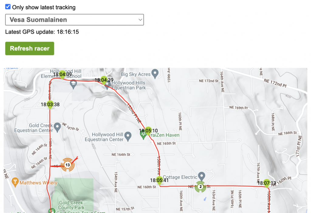 Best GPS Tracking Services for Races - RaceID Organizer