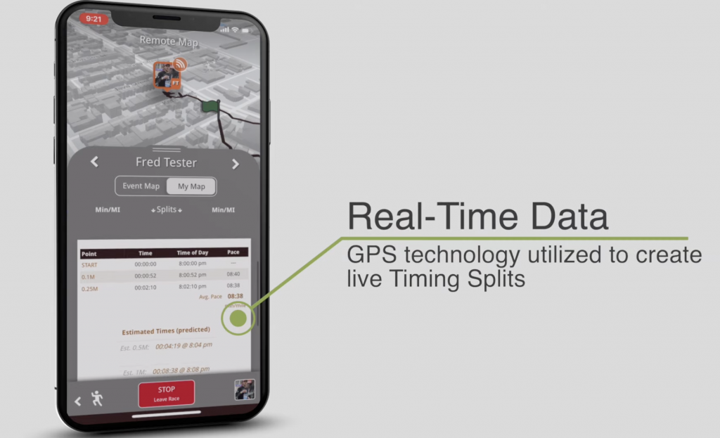 Best GPS Tracking Services for Races - RaceID Organizer