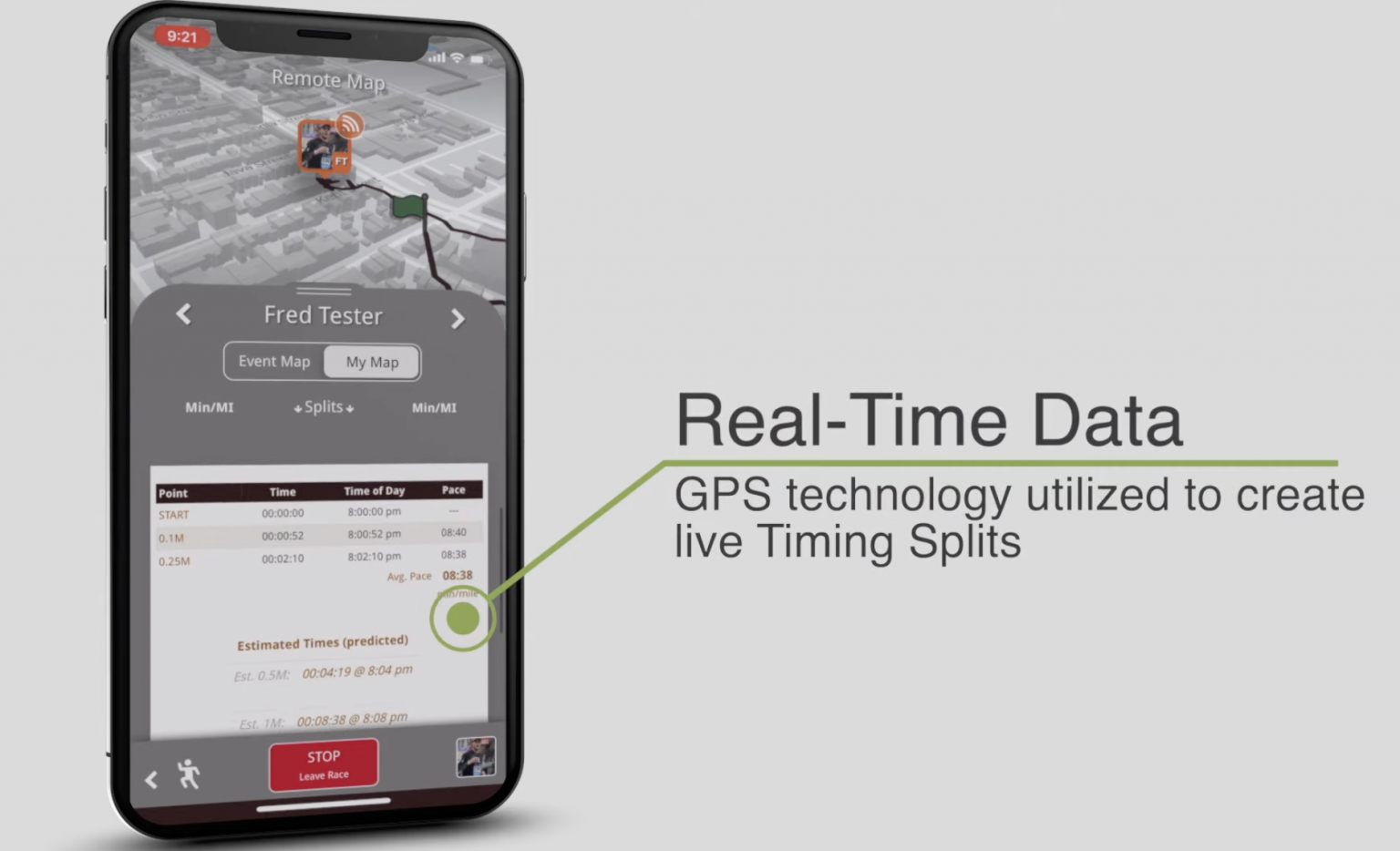 Best GPS Tracking Services for Races - RaceID Organizer