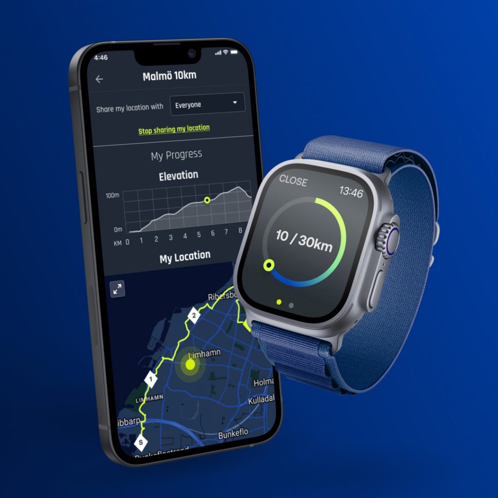 Best GPS Tracking Services for Races - RaceID Organizer